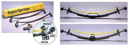 SuperSprings Truck Helper Springs Review and Comparison